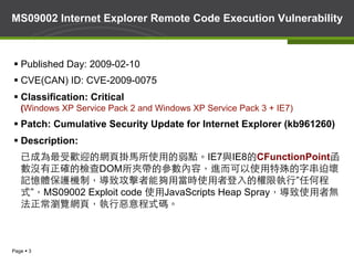 Shellcode Analysis - Basic and Concept | PDF | Web Design and HTML ...