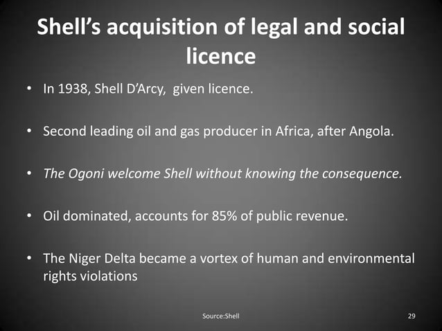 Shell CSR | PPTX | Business | Business and Finance