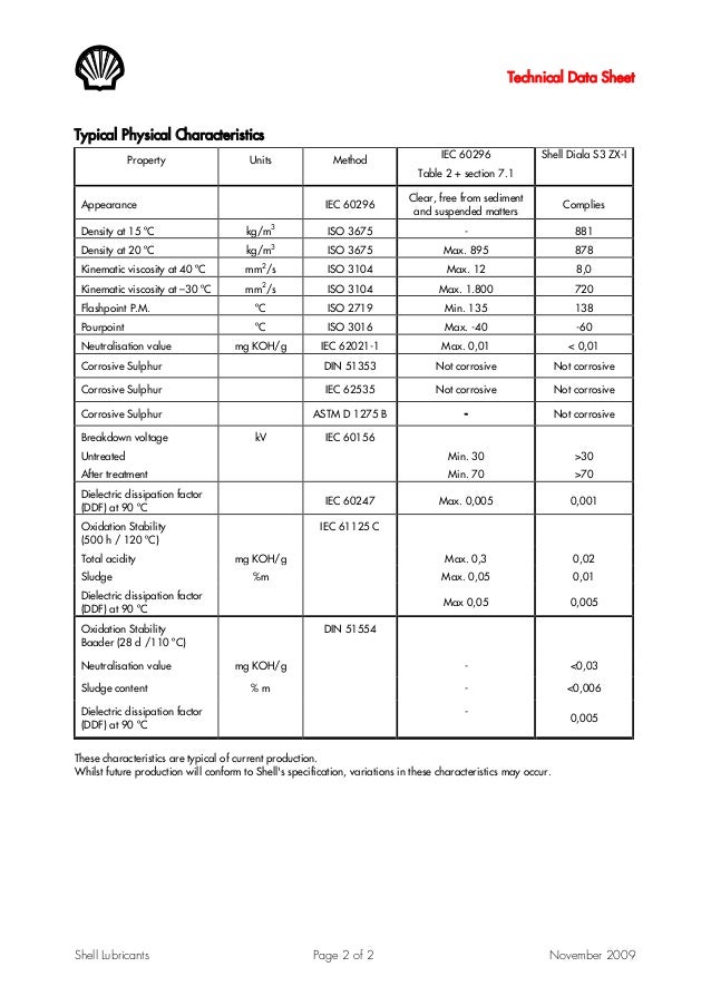 Shell diala s3_zx_i Liên hệ: Mr Tùng 0987 988 407 website: www.khoda…