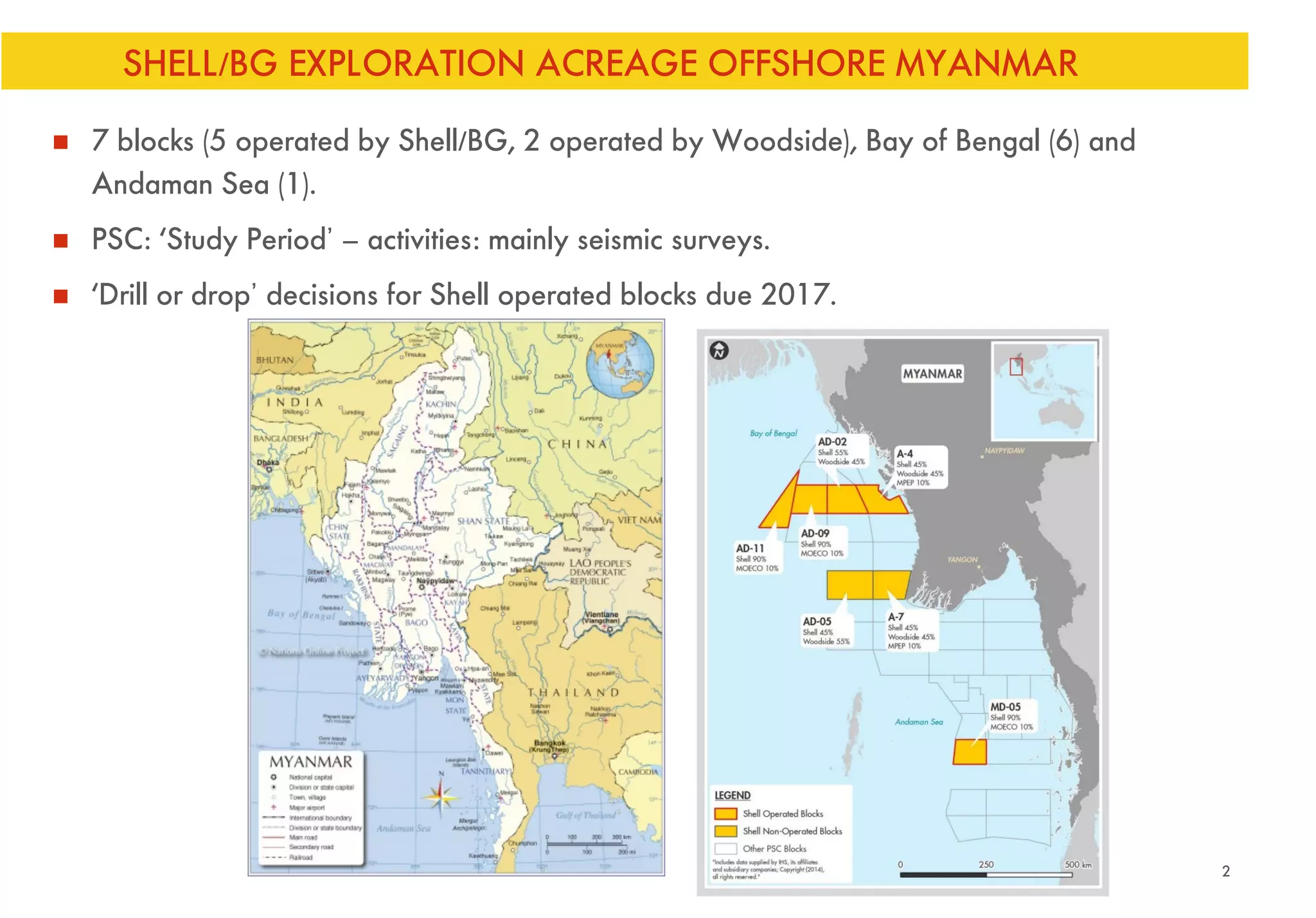 SHELL / BG OFFSHORE SEISMIC SURVEY CAMPAIGN IEE PROCESS Lessons learned ...