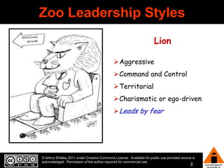 Shelley 1110 behavioural workshop | PPT