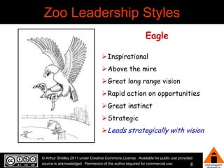 Shelley 1110 behavioural workshop | PPT