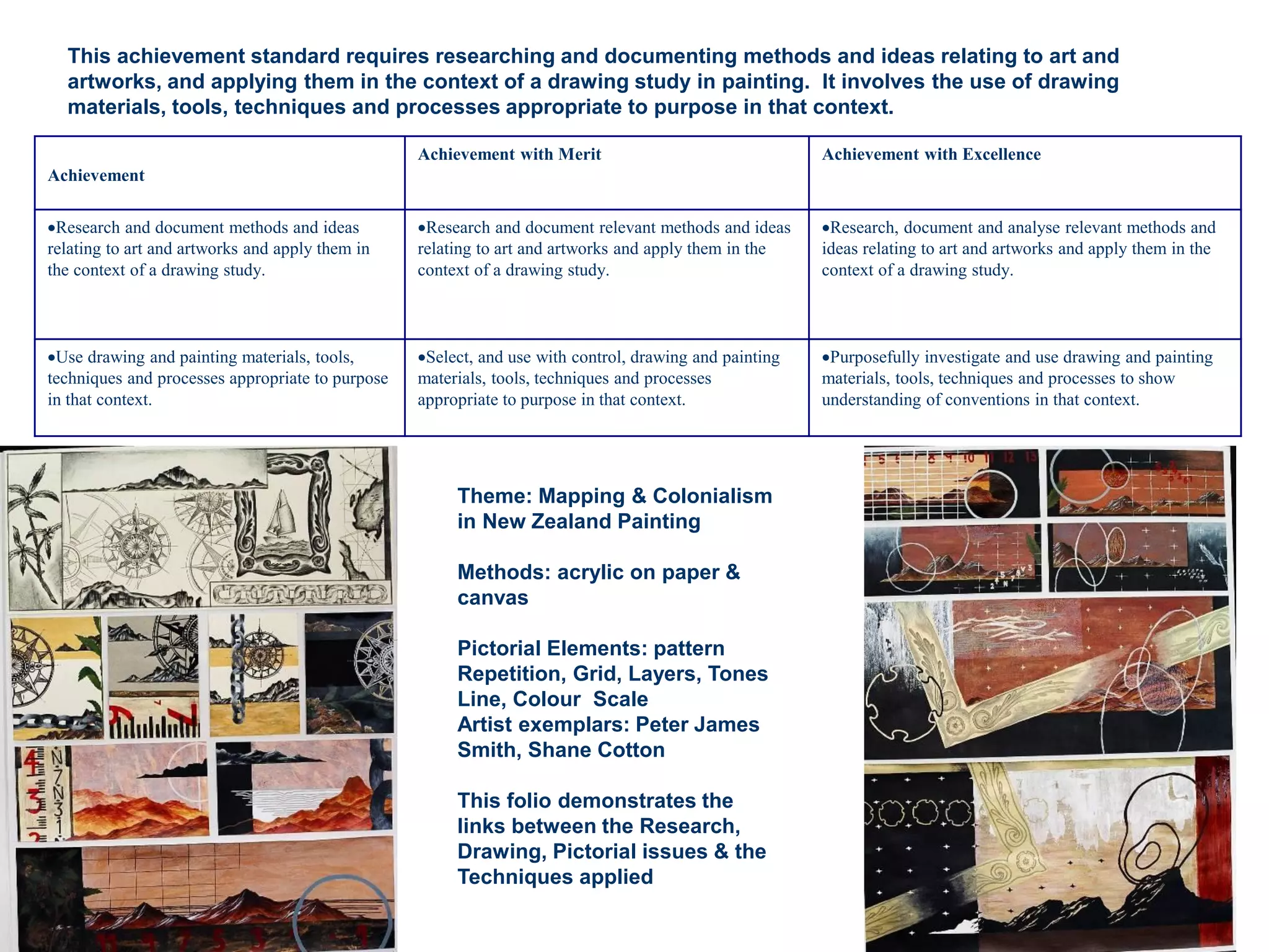 Shelley ryde on approaches to teaching painting and printmaking | PDF