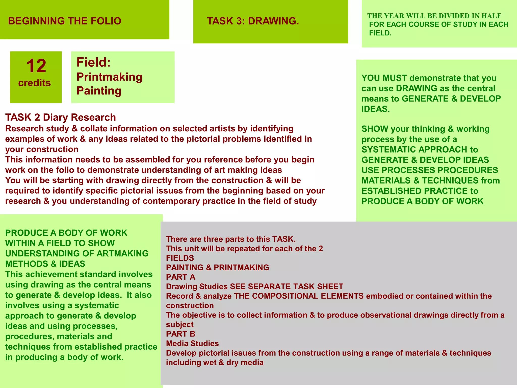 Shelley ryde on approaches to teaching painting and printmaking | PDF