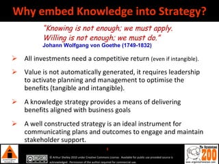 Removing Barriers to Knowledge Flow | PPT