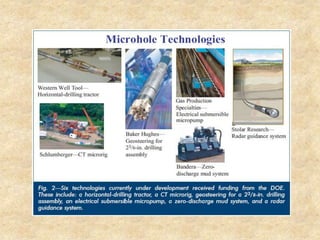 UNCONVENTIONAL GAS- DRILLING FOOTPRINT REDUCTION CHALLENGE | PPTX