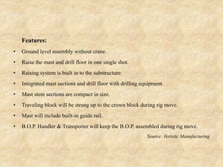 UNCONVENTIONAL GAS- DRILLING FOOTPRINT REDUCTION CHALLENGE | PPTX