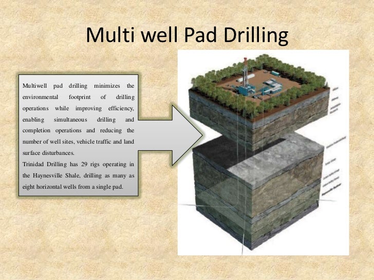 UNCONVENTIONAL GAS- DRILLING FOOTPRINT REDUCTION CHALLENGE