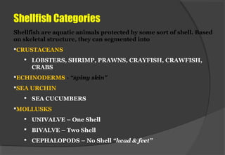 Shellfish knowledge: www.chefqtrainer.blogspot.com