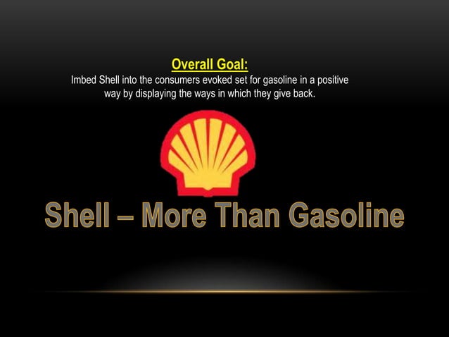 Shell gasoline | PPT