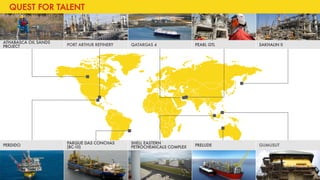 Shell InDemand: Game-changing strategies for building a remarkable ...