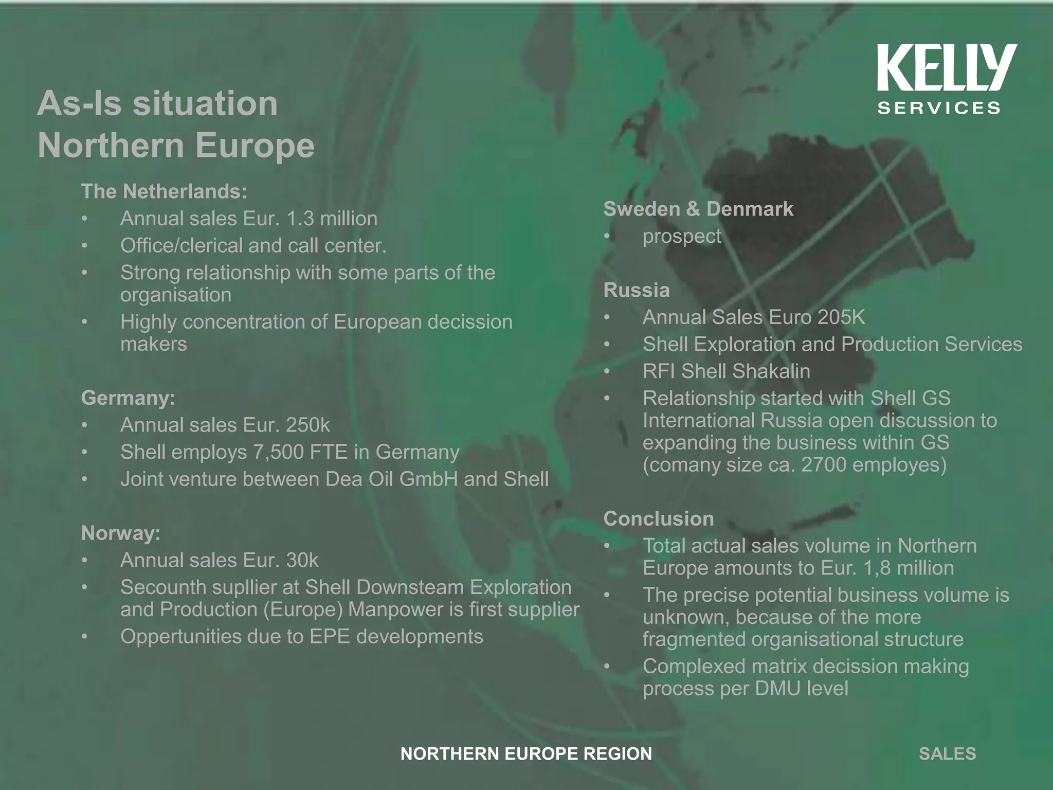 Shell Kelly Services Global Presentation Bas Lokhorst | PPT