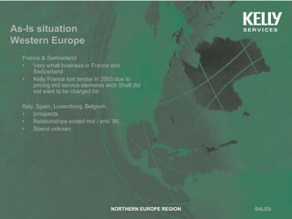 Shell Kelly Services Global Presentation Bas Lokhorst | PPT