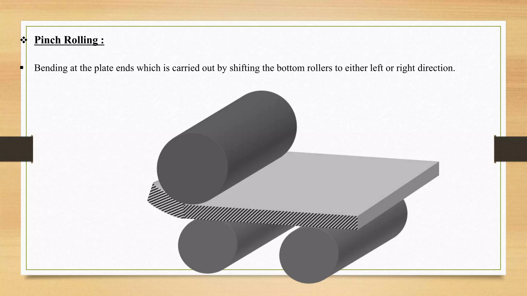 Shell fabrication.pptx