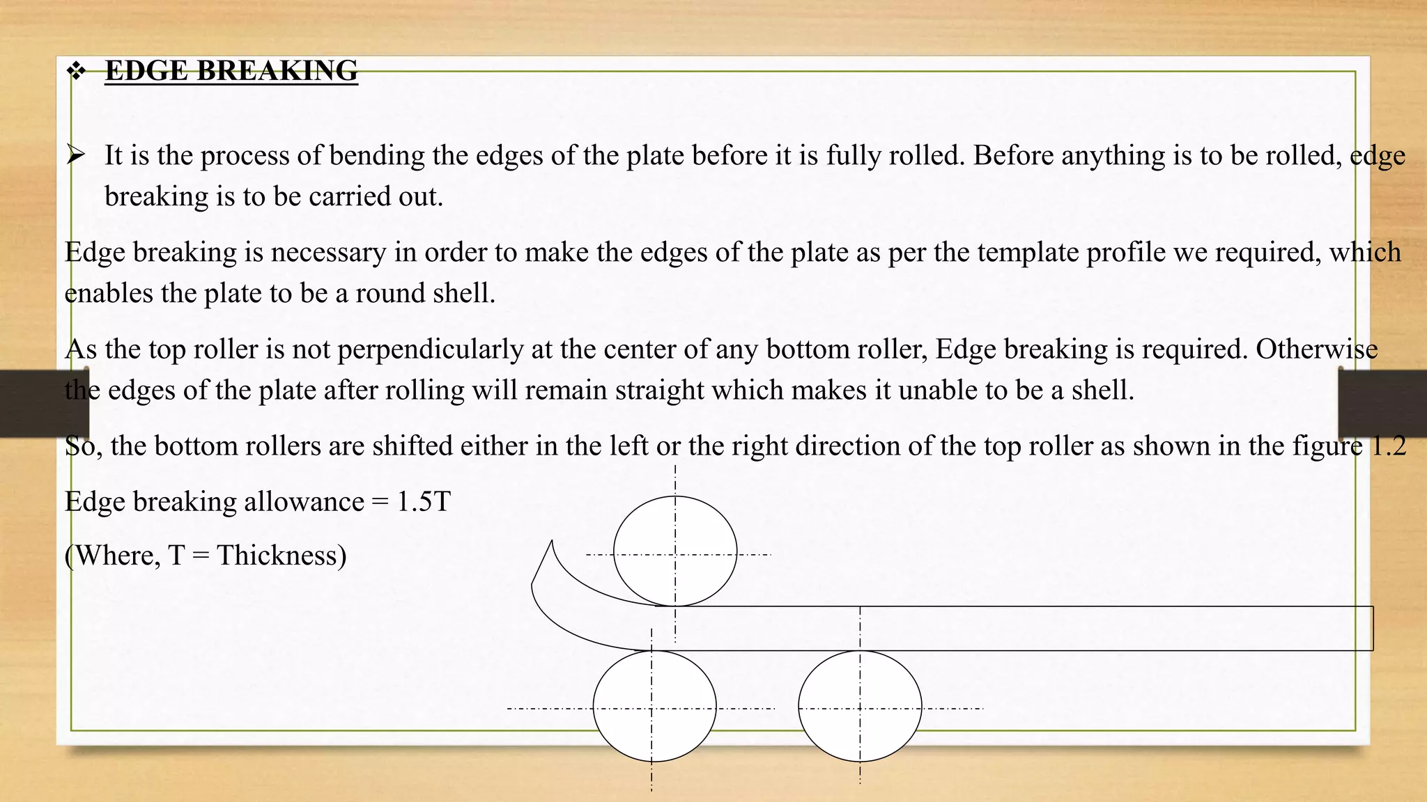 Shell fabrication.pptx