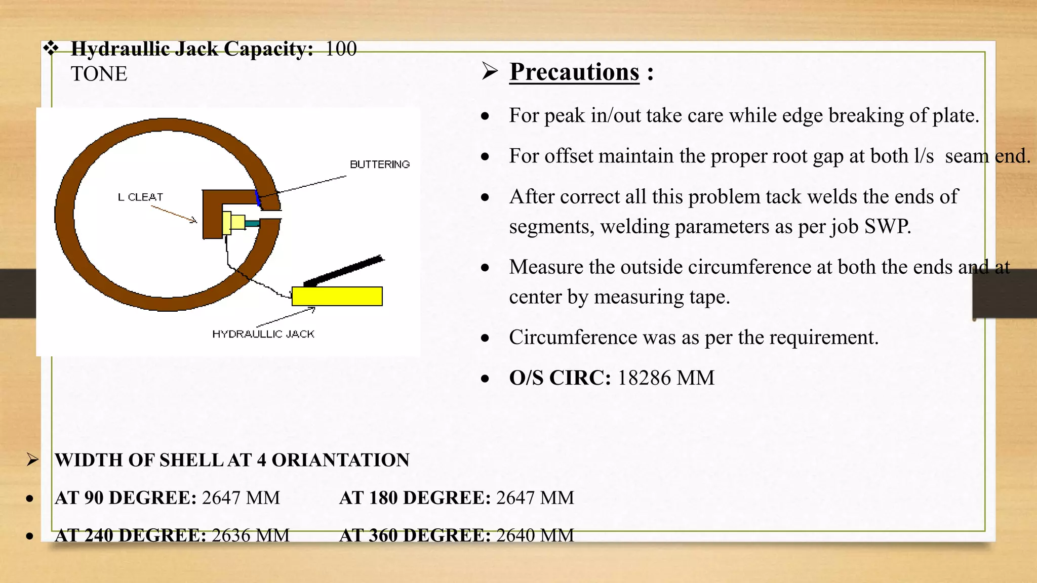 Shell fabrication.pptx | Manufacturing Industry | Industries