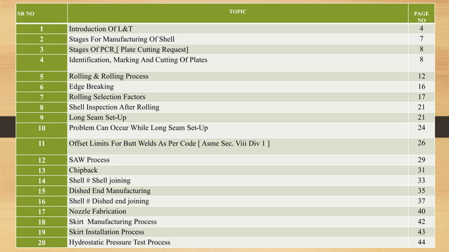 Shell fabrication.pptx | Manufacturing Industry | Industries