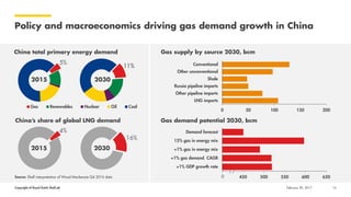 Shell LNG Outlook - February 2017 | PPTX