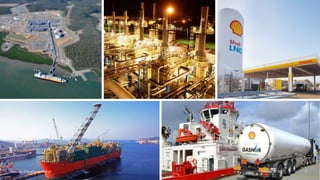 Shell LNG Outlook - February 2017 | PPTX