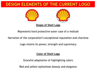 Shell logo | PPTX