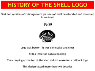 Shell logo | PPTX