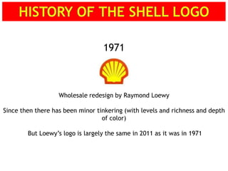 Shell logo | PPTX