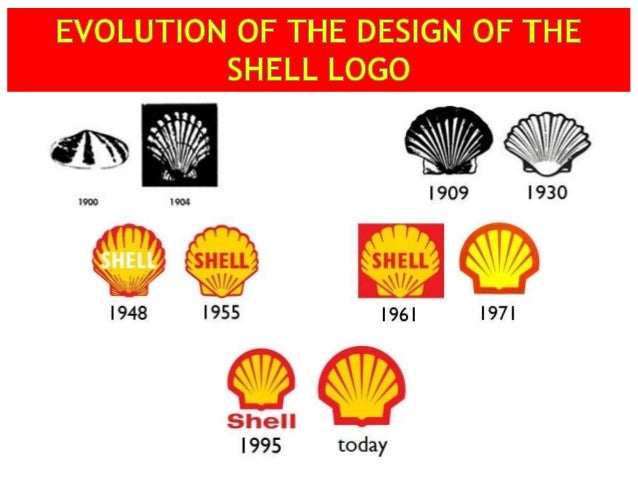 Shell logo