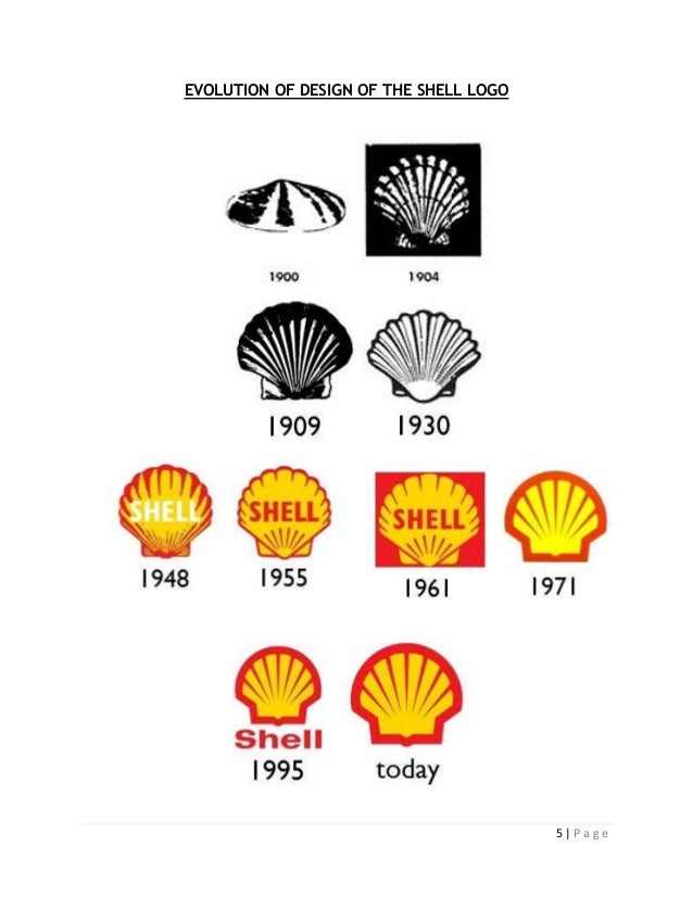Shell logo History and design elements