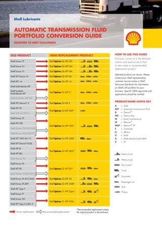 Shell+lubricants+conversion+guide | PDF