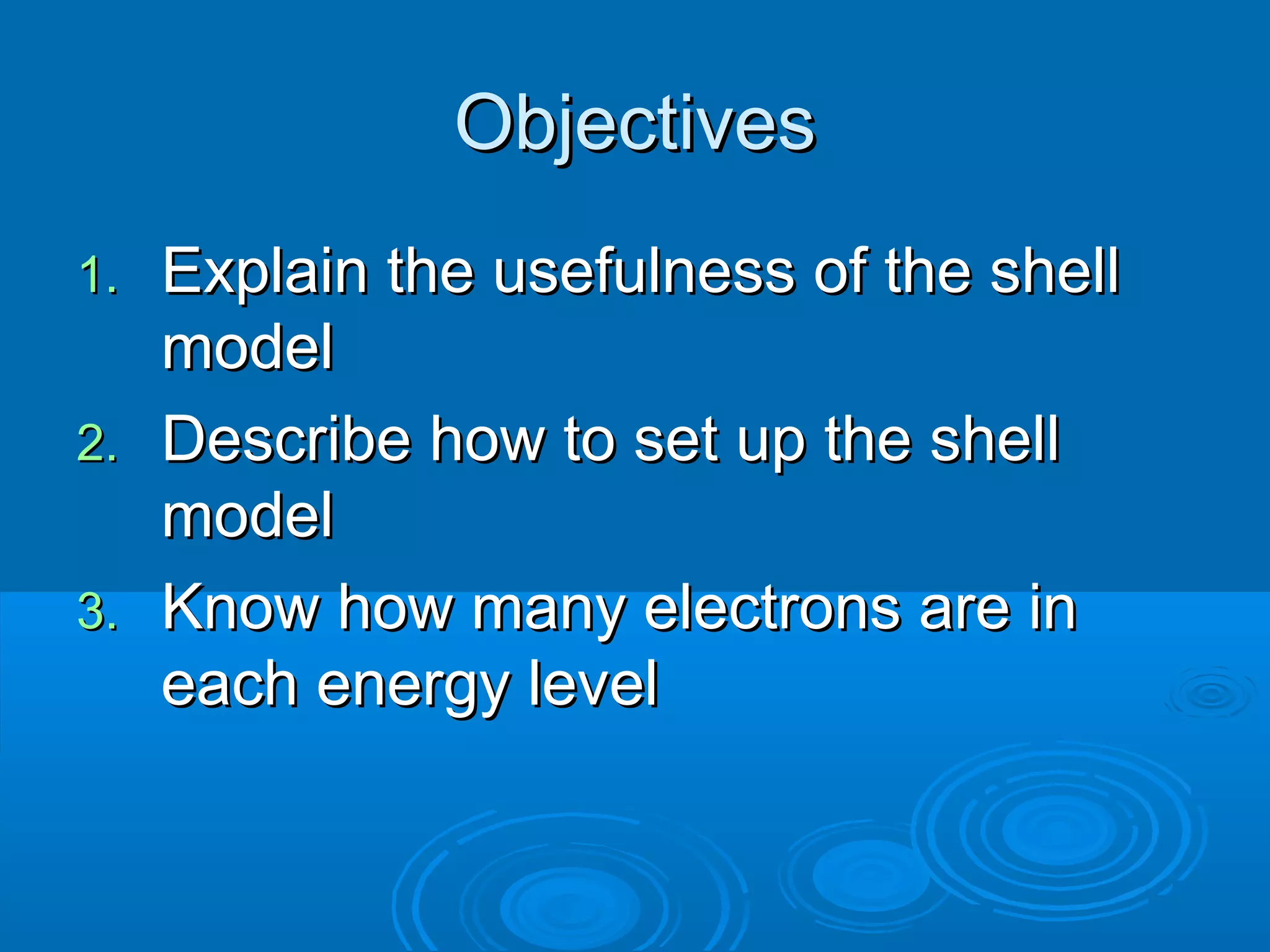 Shell model | PPT