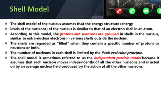 shell model and ionization chamber.pptx