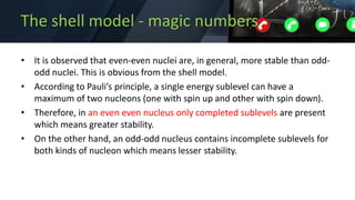 shell model and ionization chamber.pptx