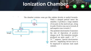 shell model and ionization chamber.pptx