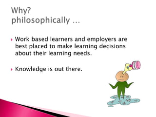 Shell Modules | PPT