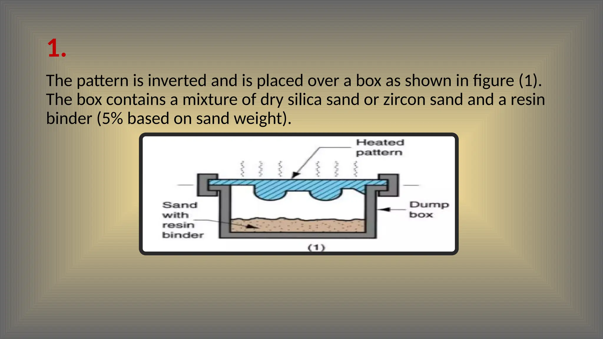 Shell Molding Process new6464646464.pptx