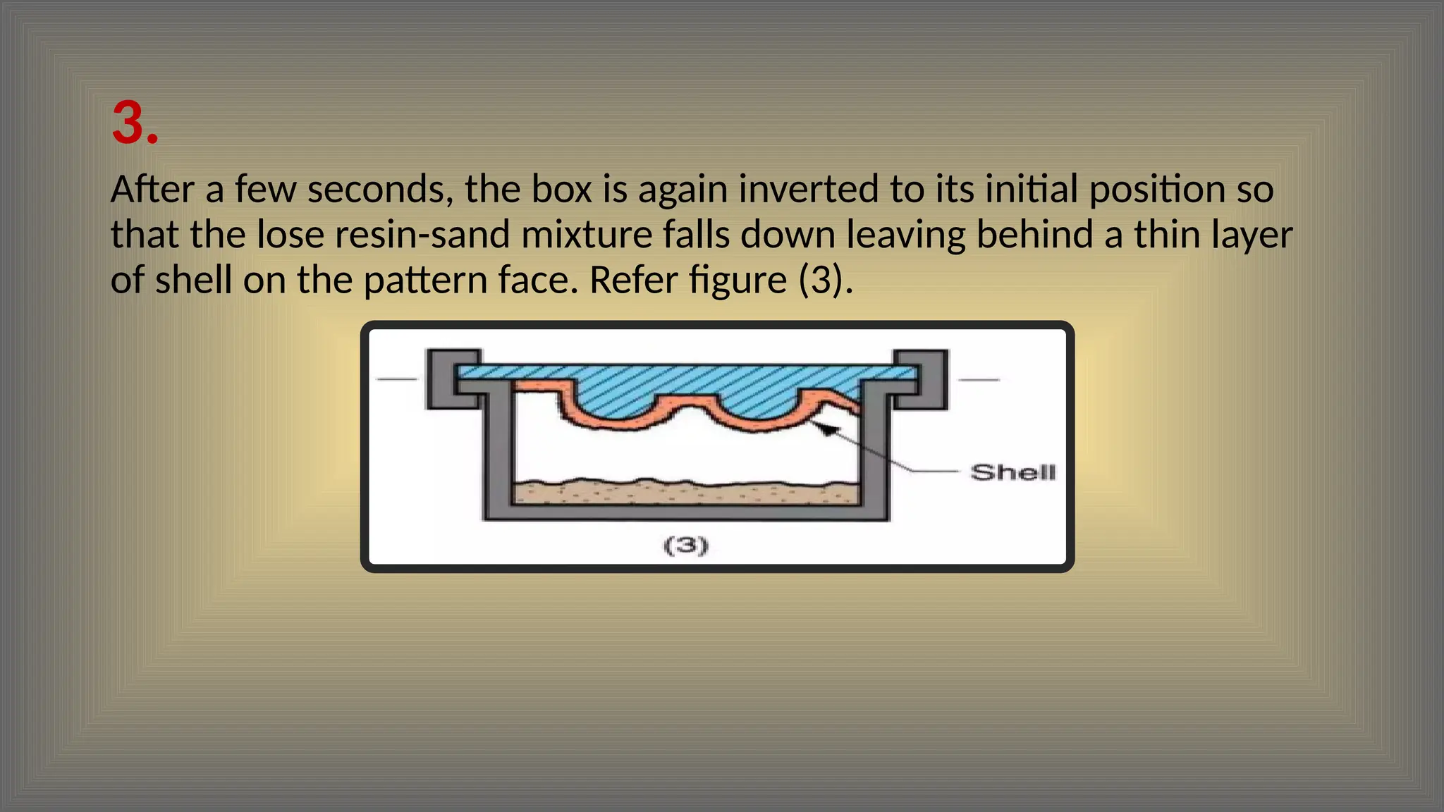 Shell Molding Process new6464646464.pptx