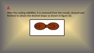 Shell Molding Process new6464646464.pptx