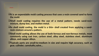 Shell Molding Process new6464646464.pptx