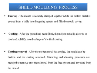 Shell moulding casting technology | PPTX