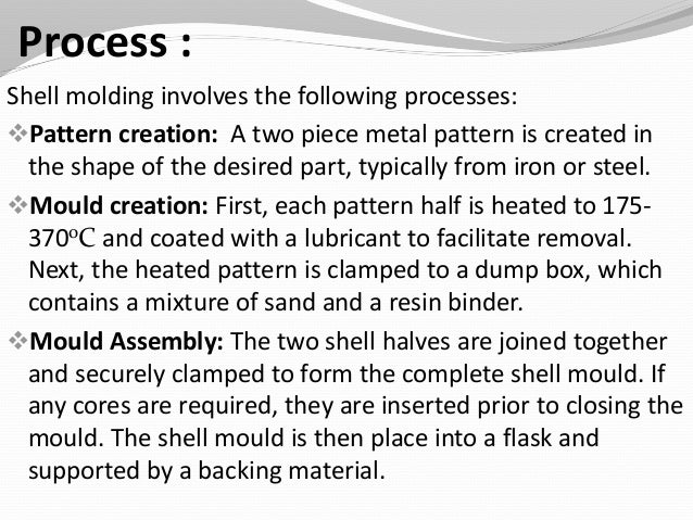Shell Moulding Diagram _ Co2 Moulding process – XPZTMW