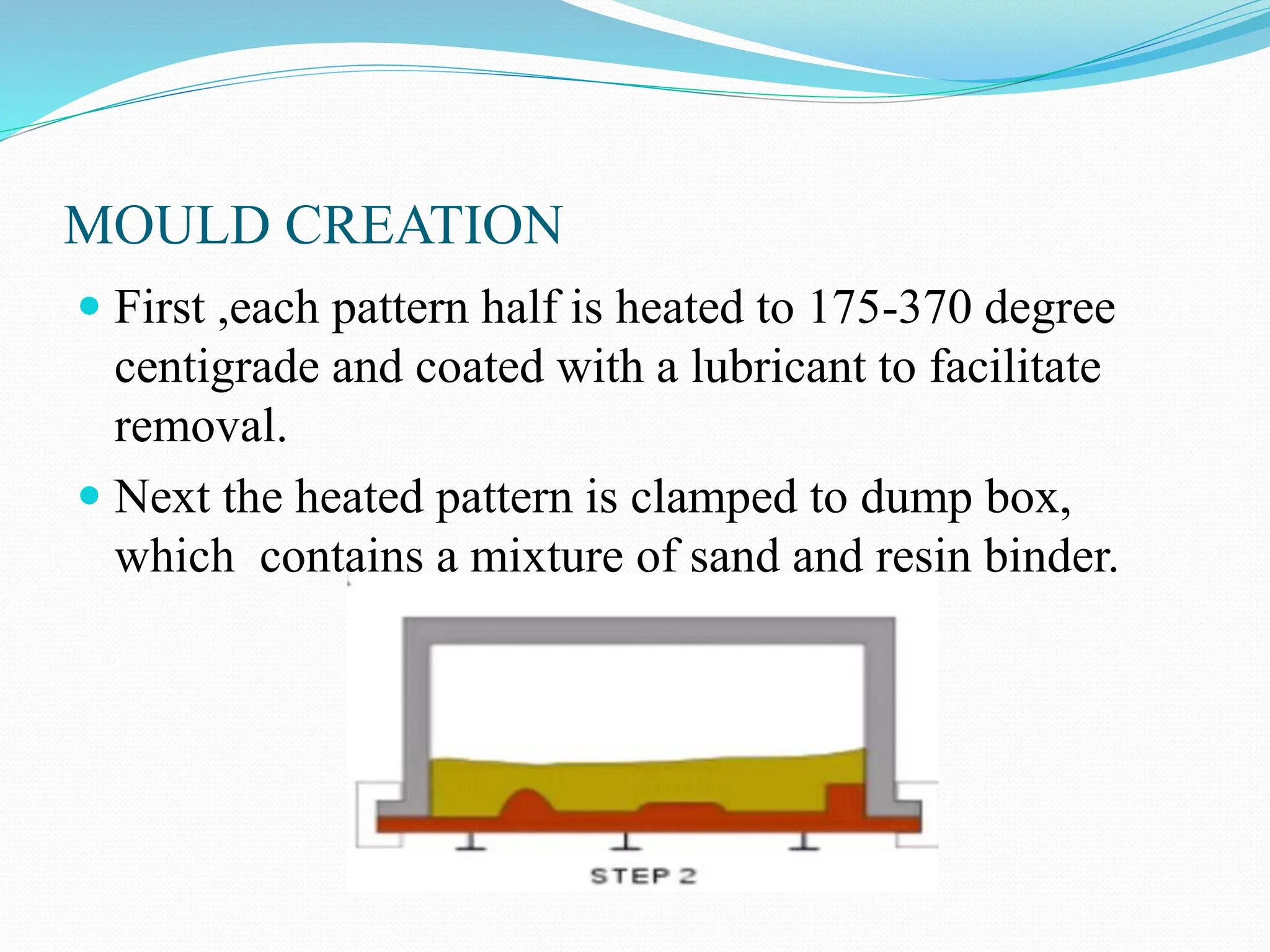 Shell moulding12.pptx
