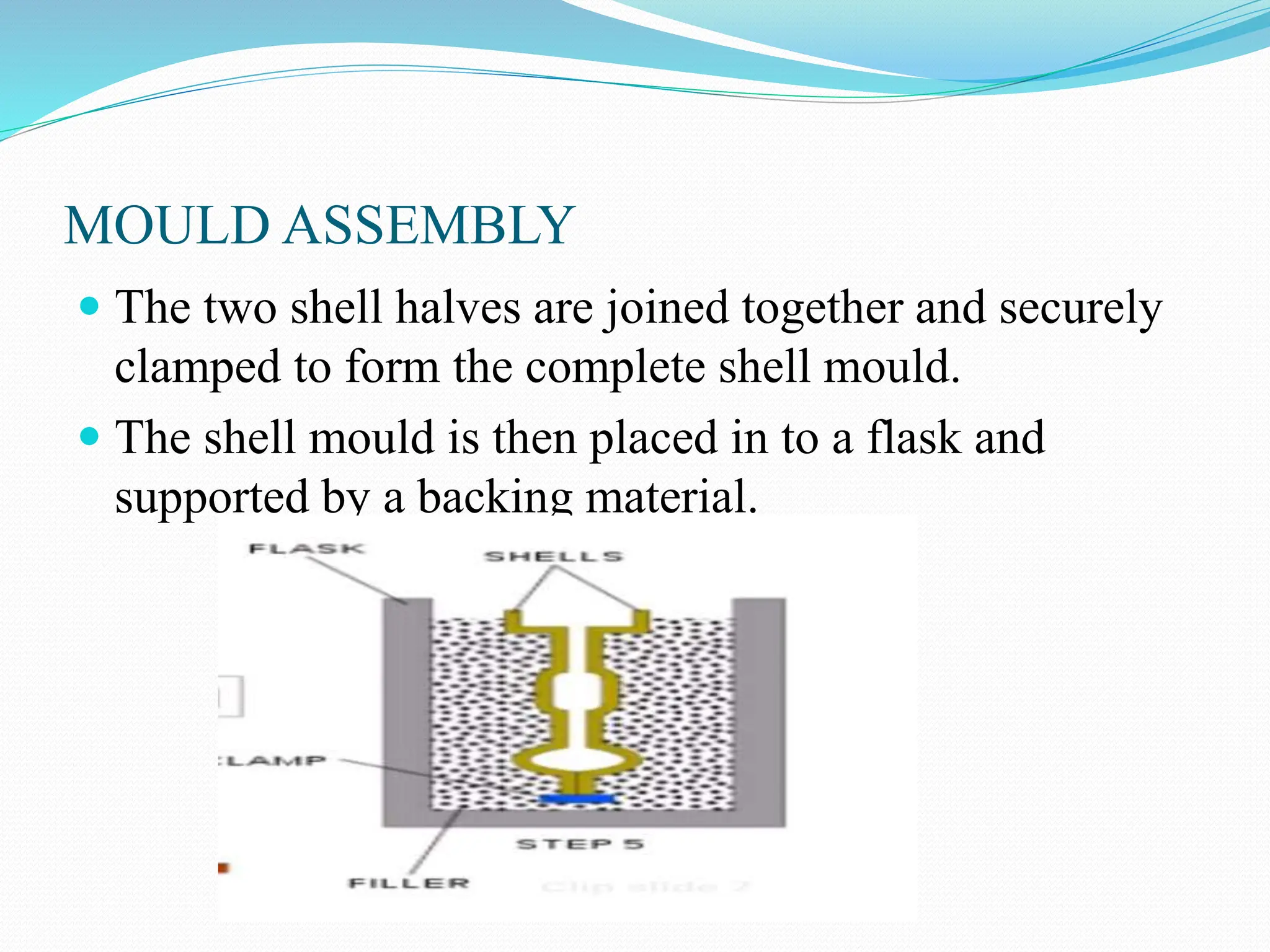 Shell moulding12.pptx