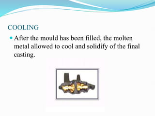 Shell moulding12.pptx