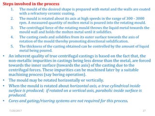 Shell moulding and investment casting | PDF