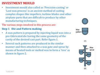Shell moulding and investment casting | PDF