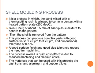 Shell moulding process | PPTX