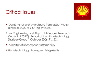 Shell Nano Strategy | PPT