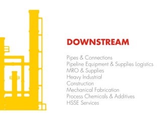 FIND YOUR FIT IN THE SHELL SUPPLY CHAIN | PDF