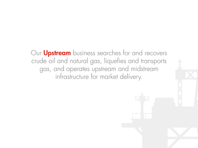 FIND YOUR FIT IN THE SHELL SUPPLY CHAIN | PPT