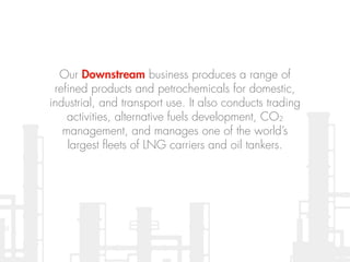 FIND YOUR FIT IN THE SHELL SUPPLY CHAIN | PDF